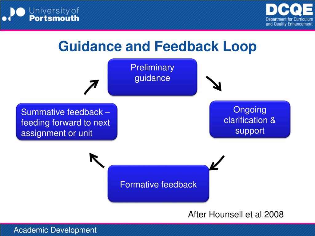 PPT - FHSS LEARNING & TEACHING CONFERENCE 2011 Feedback : refocusing ...