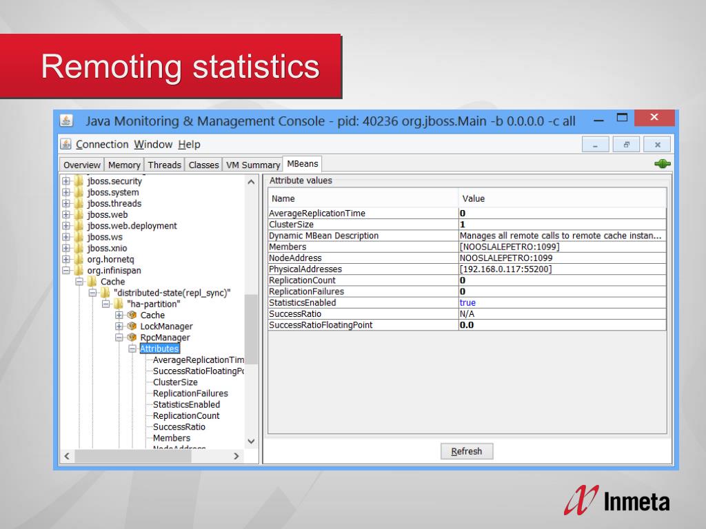 Ppt Infinispan Transactional Key Value Datagrid And Nosql Database Powerpoint Presentation 7697
