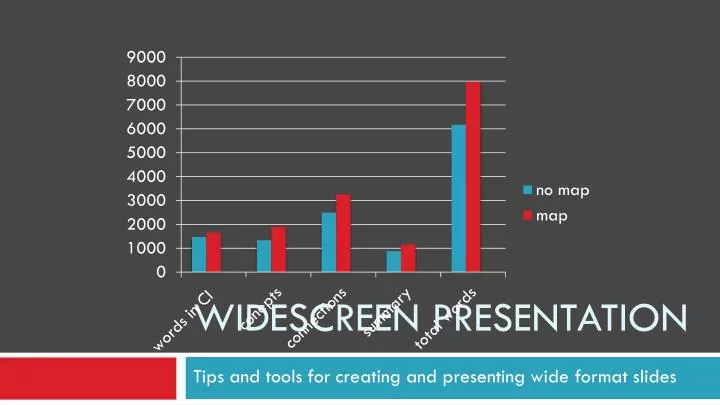 PPT - Widescreen Presentation PowerPoint Presentation, free download ...