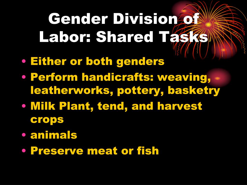 PPT - Gender and Sex PowerPoint Presentation, free download - ID:3070708