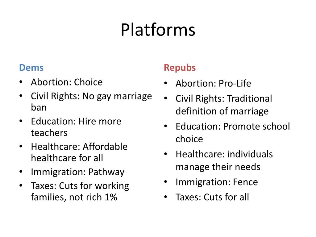 Ppt Political Parties Powerpoint Presentation Free Download Id 3070746
