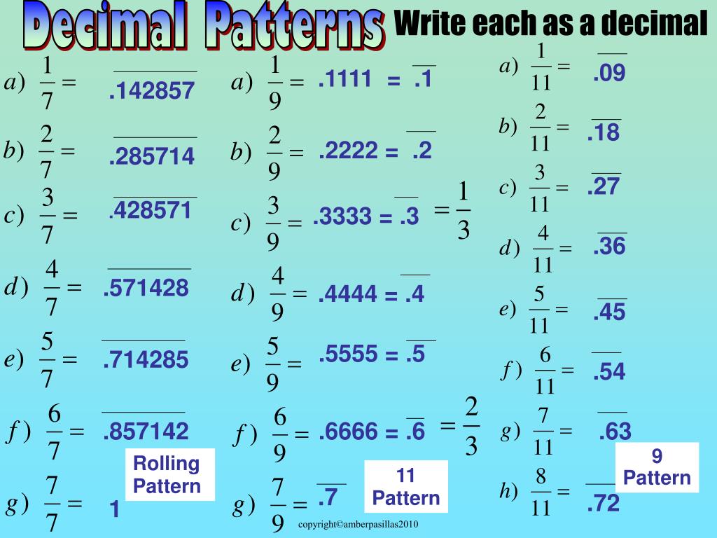 PPT - CONVERTING REPEATING DECIMALS TO FRACTIONS Take out a calculator ... PPT - CONVERTING REPEATING DECIMALS TO FRACTIONS Take out a calculator ...