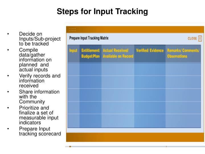 PPT - Community Score Card PowerPoint Presentation - ID:3070947