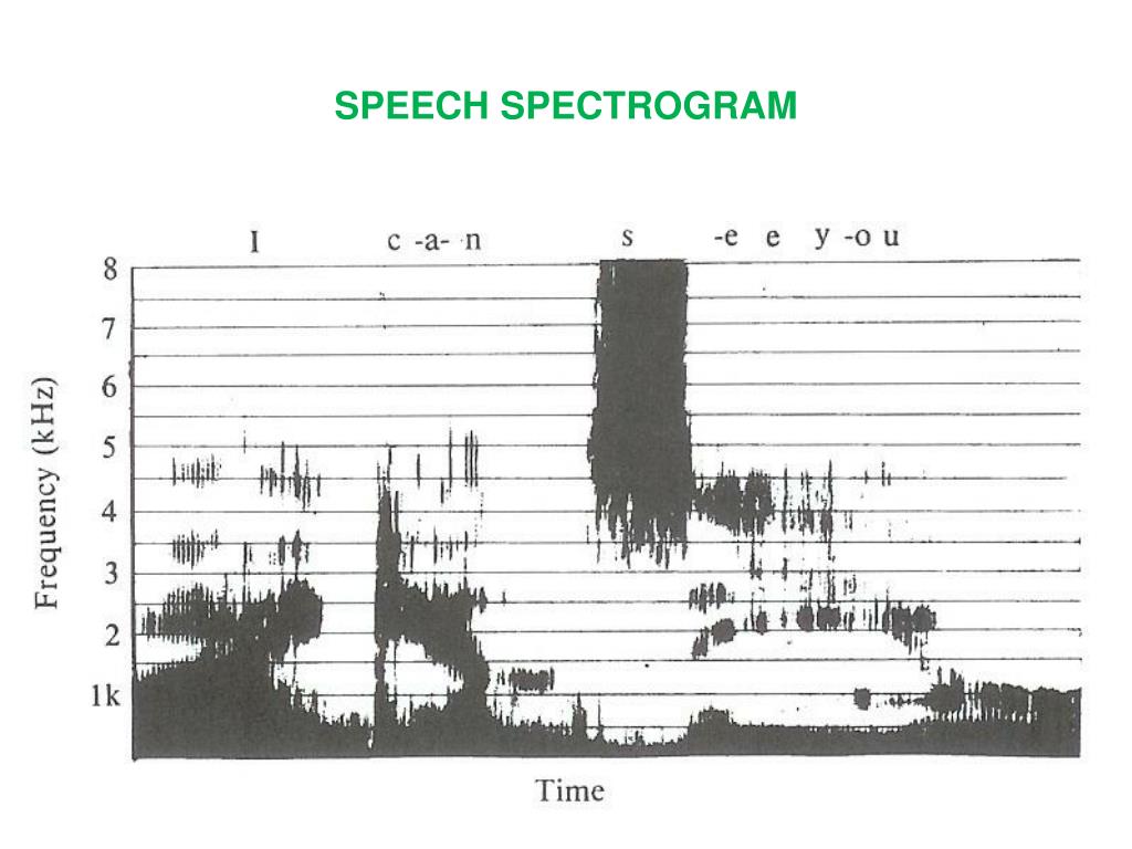 PPT - 3. SPEECH RECOGNITION, ANALYSIS, AND SYNTHESIS PowerPoint ... PPT - 3. SPEECH RECOGNITION, ANALYSIS, AND SYNTHESIS PowerPoint ...