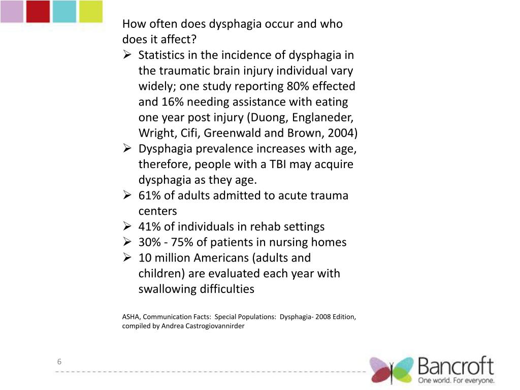 PPT - Dysphagia and Diet for People with Traumatic Brain Injury Robert ...