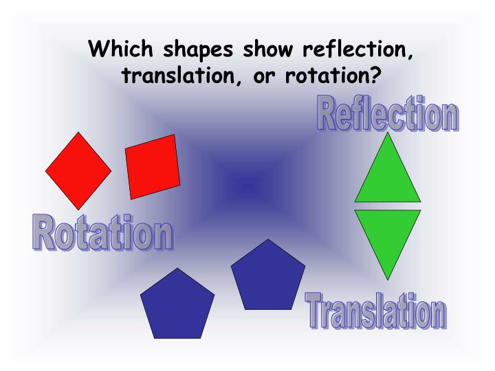 PPT - Symmetry Rotation Translation Reflection PowerPoint Presentation ...