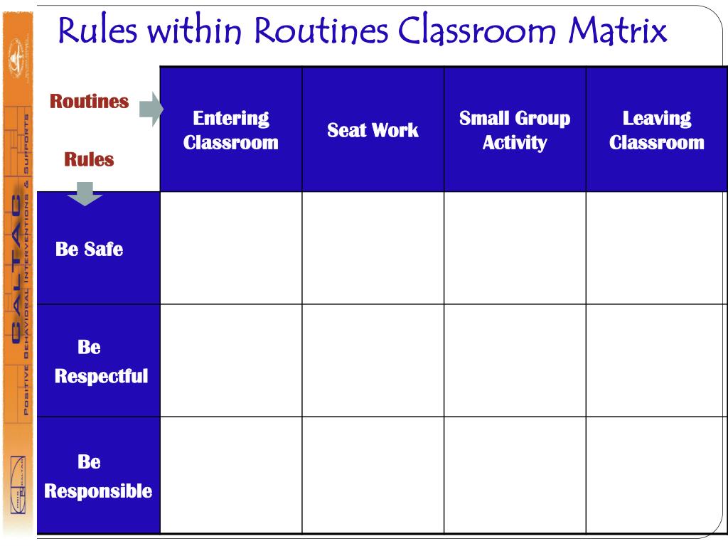 PPT - PBIS Day 2 Team Training Orange County 2010-2011 Cadre PowerPoint ...