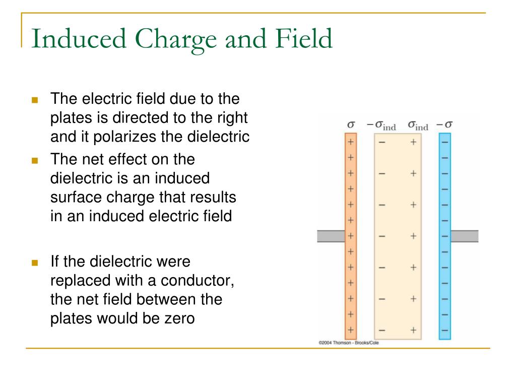 PPT - -Atomic View of Dielectrics -Electric Dipole in an Electric Field ...