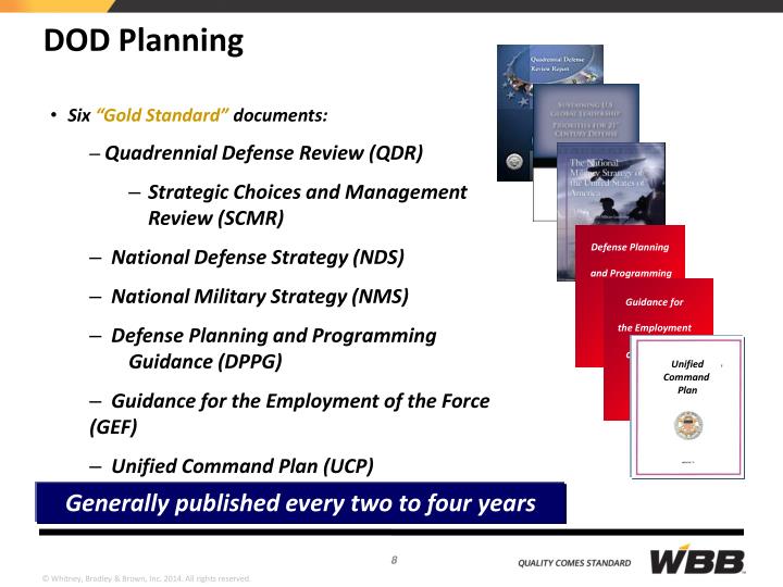 PPT - PPBE and Congress PowerPoint Presentation - ID:3072445