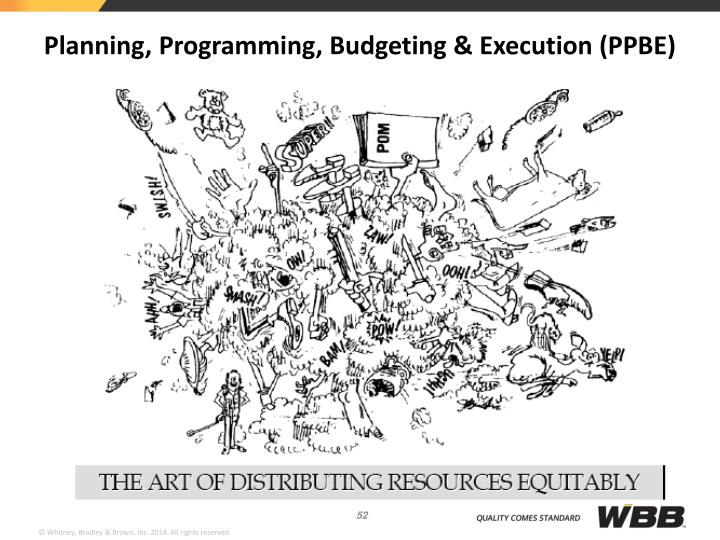 PPT - PPBE and Congress PowerPoint Presentation - ID:3072445