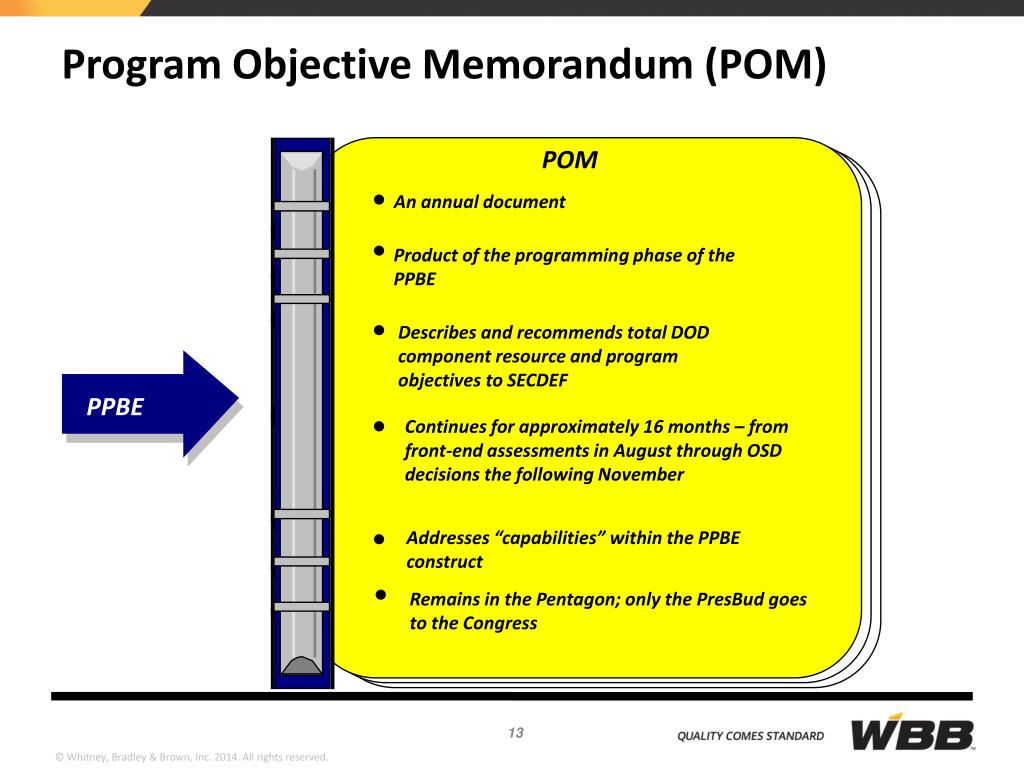 Ppt Ppbe And Congress Powerpoint Presentation Free Download Id 3072445
