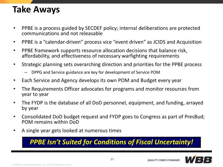 PPT - PPBE and Congress PowerPoint Presentation - ID:3072445