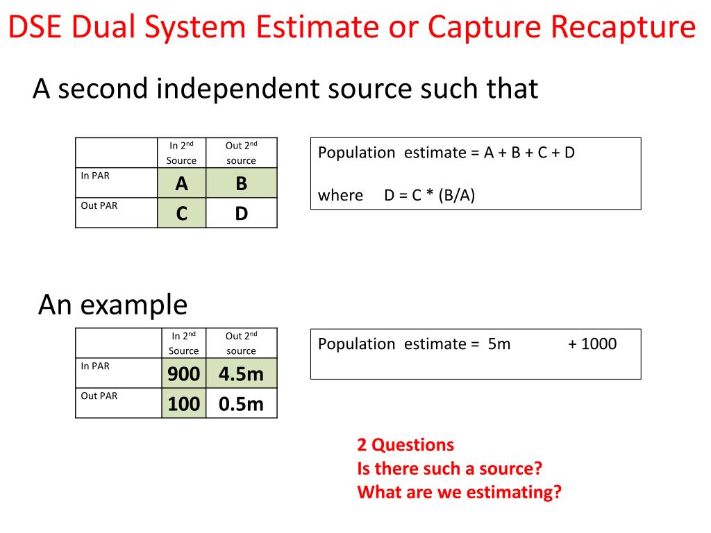 PPT - Person Activity Register - a statistical register of persons ...