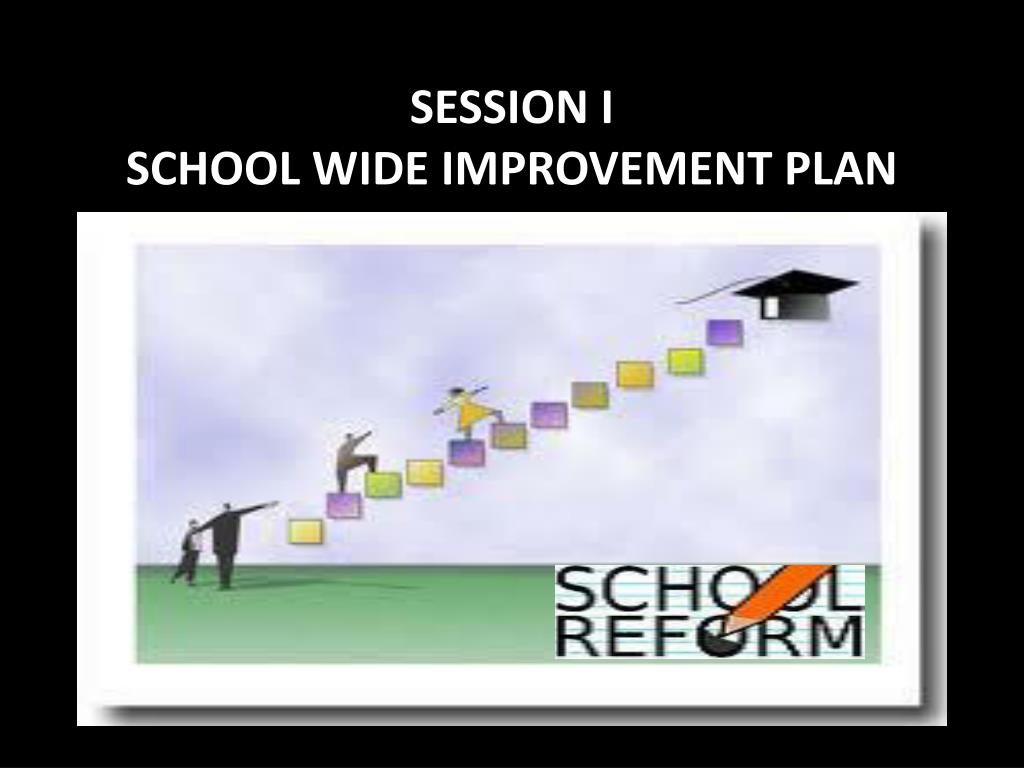 PPT - SCHOOL WIDE IMPROVEMENT PLAN SCHOOL WIDE DISCIPLINE BUILDING A ...