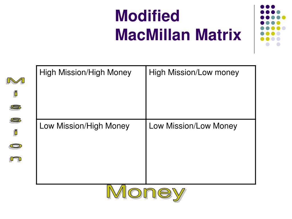 PPT - Monday, September 14, 2009 Jane Lennox, Lennox Associates and the ...