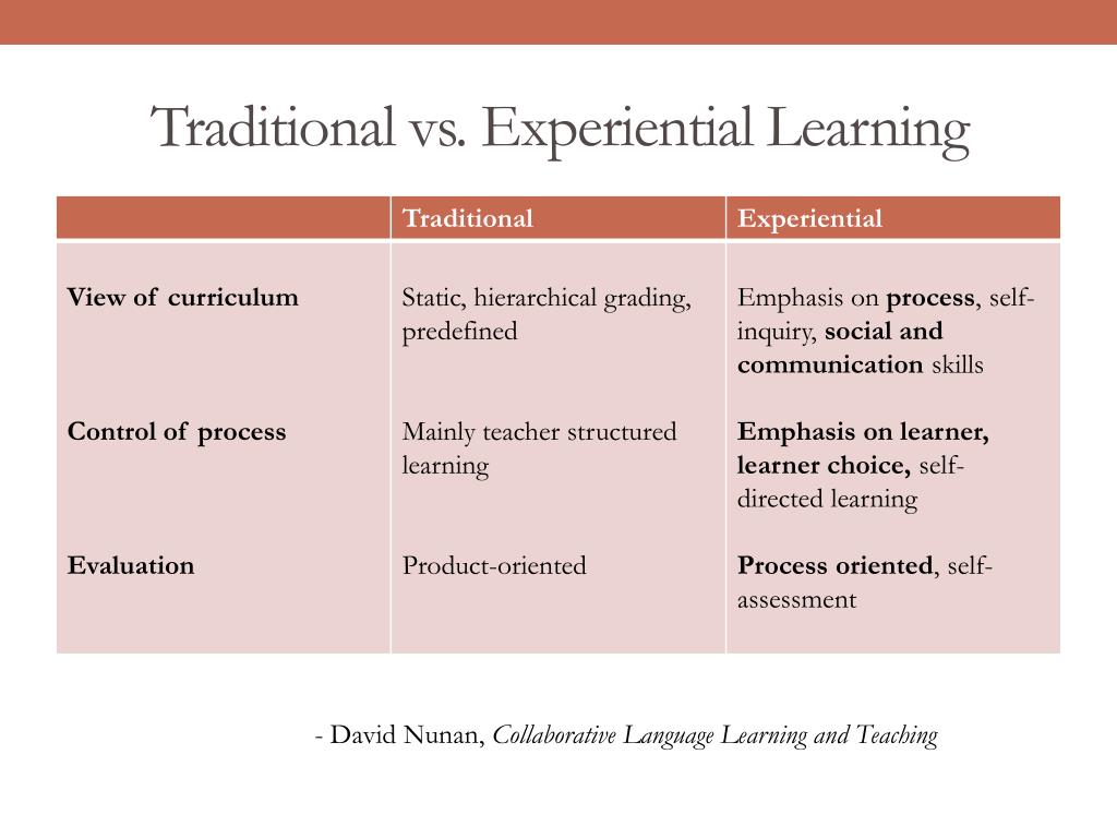 PPT - Nicole Mills, Ph.D. Harvard University mills@fas.harvard ...