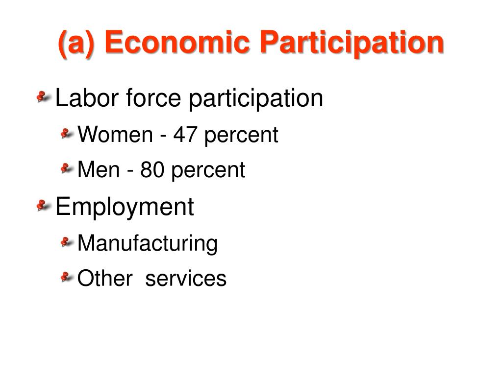 PPT - Women, Poverty and Economic Development PowerPoint Presentation ...