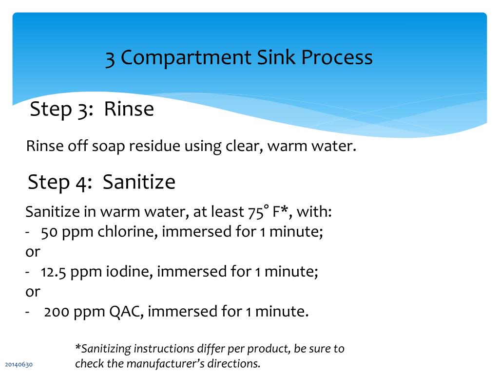 PPT - Food Safety 101: Cleaning, Sanitation, Equipment Use and Care ...