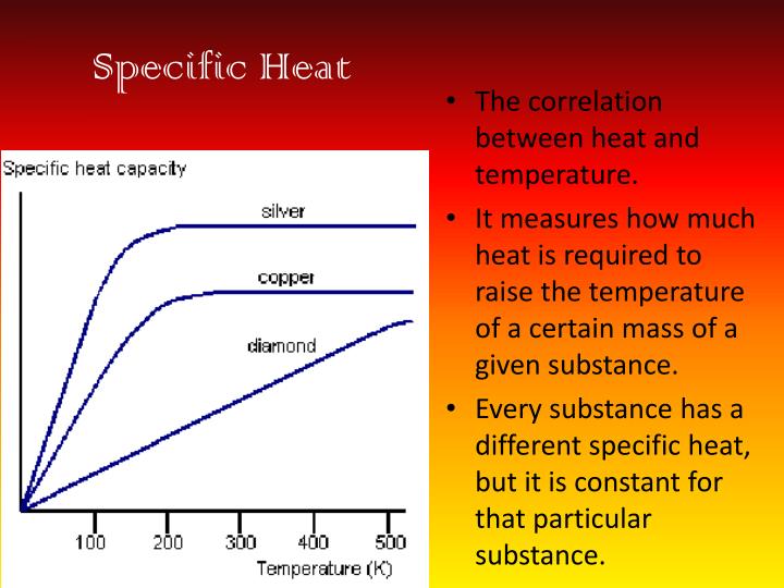 PPT - Temperature, Heat, and Thermal Energy PowerPoint Presentation ...