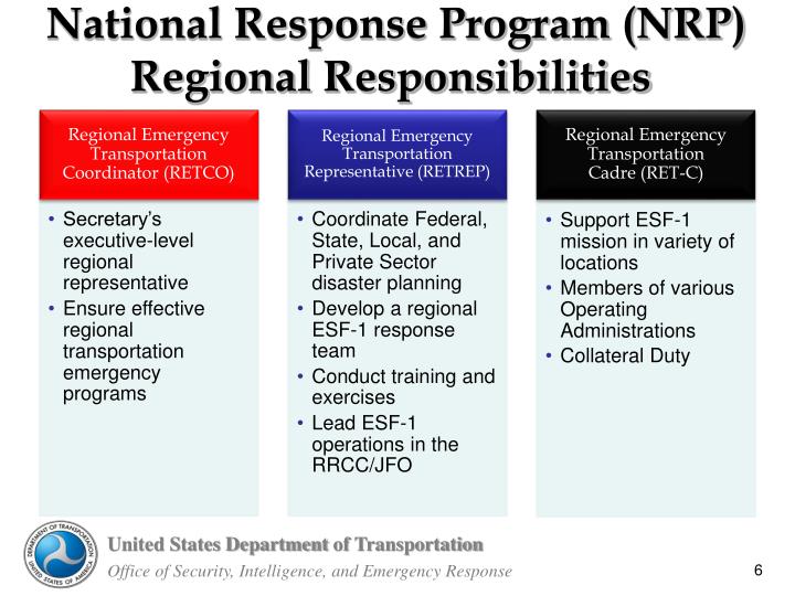 PPT - USDOT Emergency Response Activities PowerPoint Presentation - ID ...