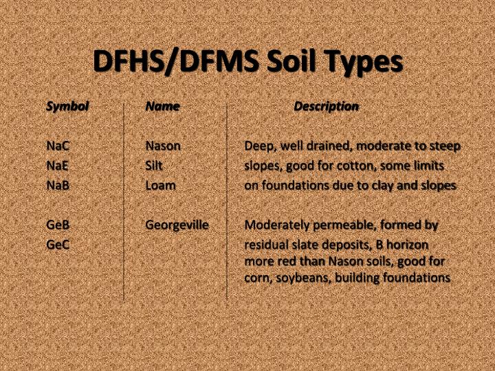 PPT - Geology PowerPoint Presentation - ID:3073696