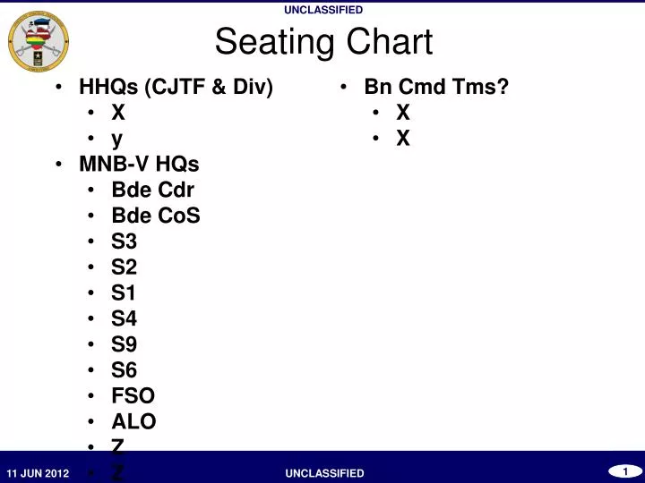 PPT - Seating Chart PowerPoint Presentation, free download - ID:3073706