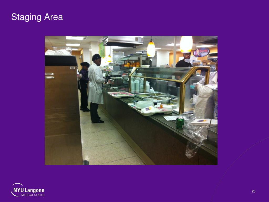 PPT - Food & Nutrition’s Response The Aftermath of Hurricane Sandy ...