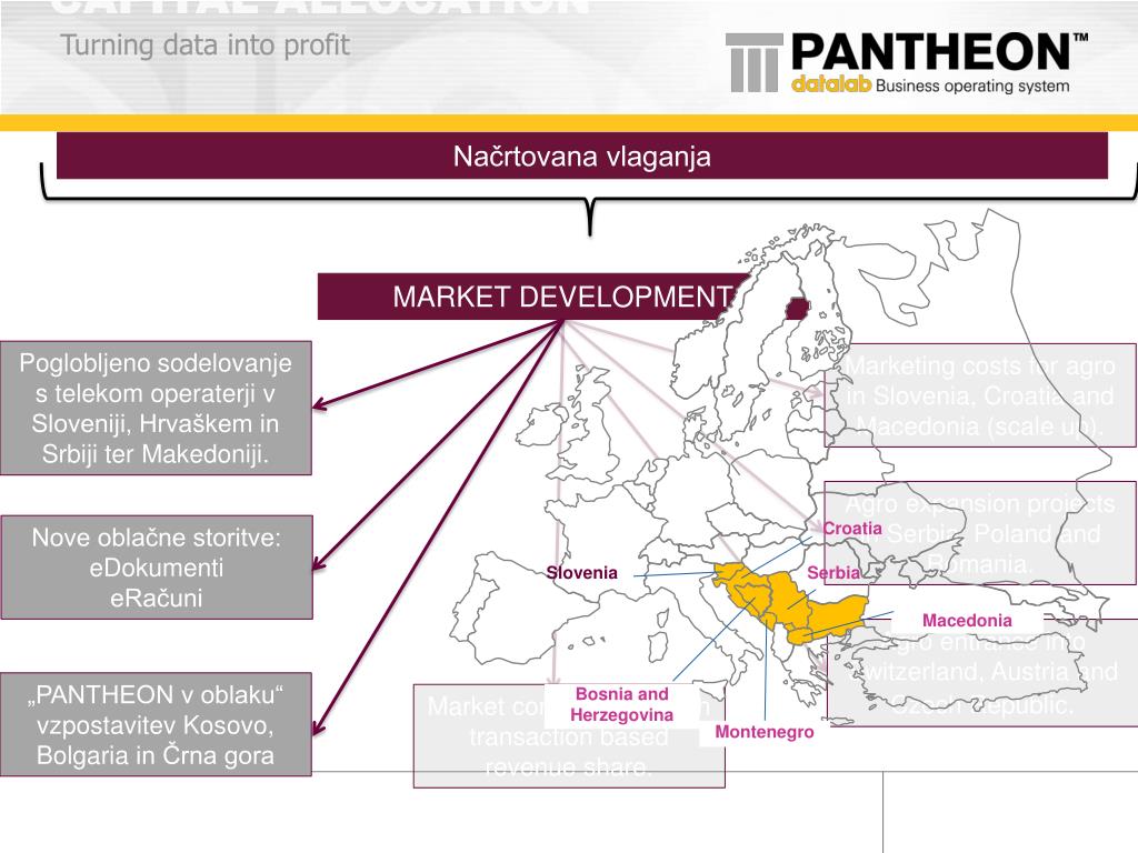 PPT - Sekundarna javna ponudba - zaprta dokapitalizacija Andrej Mertelj ...