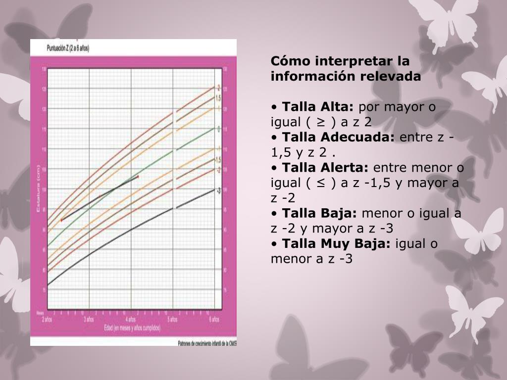 PPT - CRECIMIENTO Y DESARROLLO DEL NEONATO Y EL LACTANTE PowerPoint ...