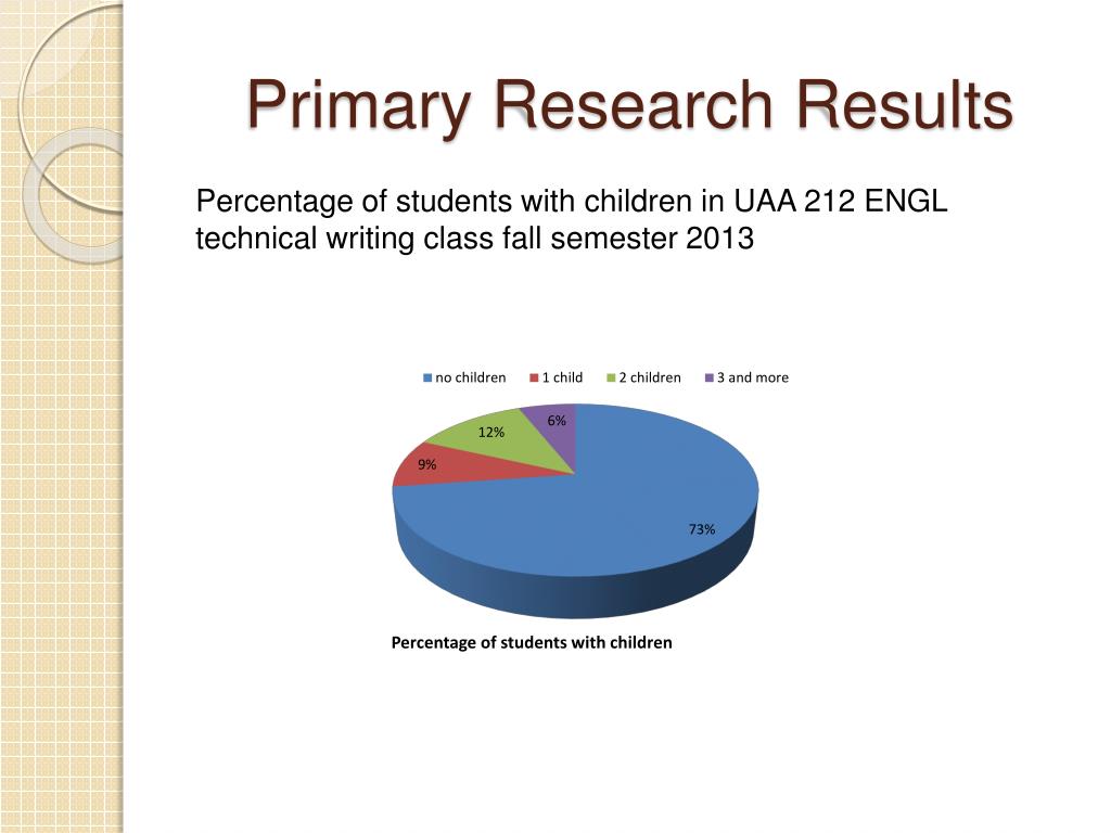 PPT - Free UAA Daycare for Full Time Students: A Feasibility Study ...