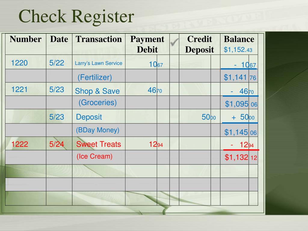 PPT - Checkbook Register PowerPoint Presentation, free download - ID ...