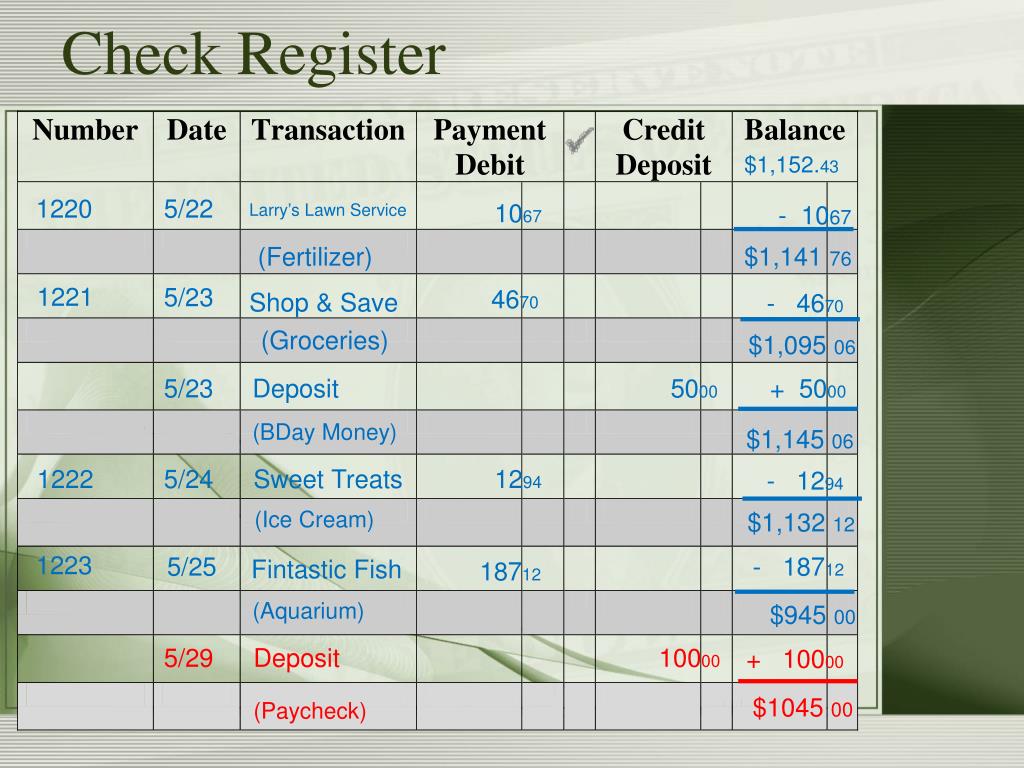 PPT - Checkbook Register PowerPoint Presentation, free download - ID ...