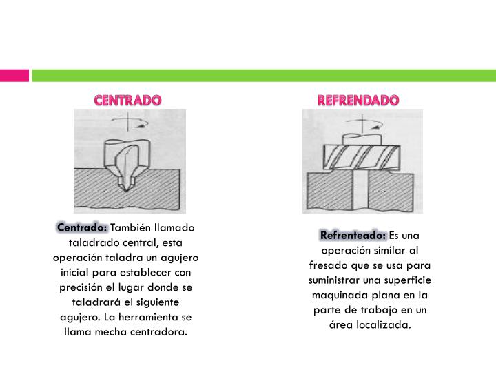 PPT - Taladrado y mandrilado PowerPoint Presentation - ID:3076006