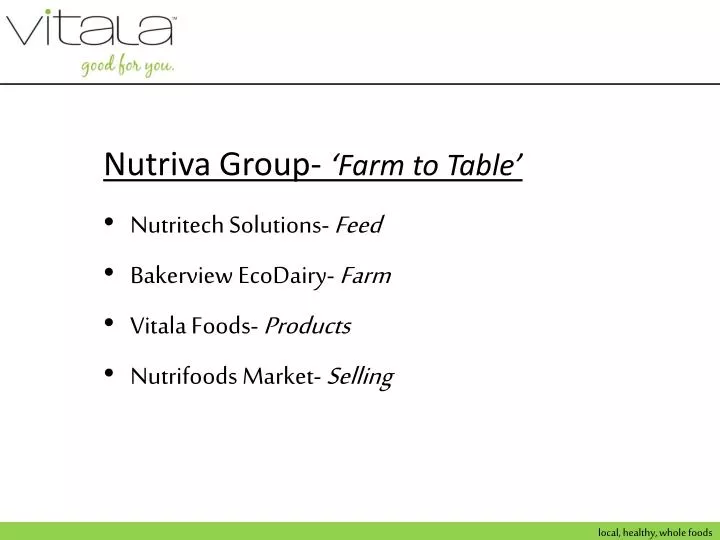 PPT - Nutriva Group- ‘Farm to Table’ Nutritech Solutions- Feed ...