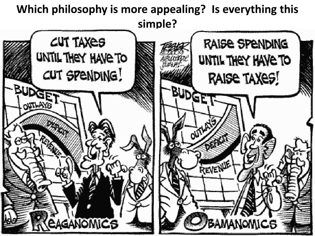 PPT - Reagan Political Cartoons PowerPoint Presentation, free download ...