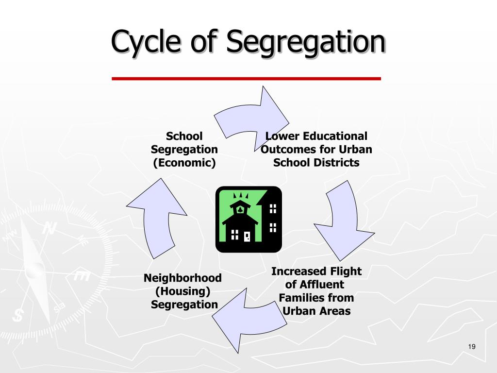 PPT - Economic Segregation: Challenging Ohio’s Schools PowerPoint ...