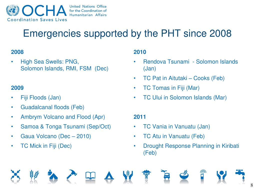PPT - Pacific Humanitarian Architecture Peter Muller, Regional Disaster ...