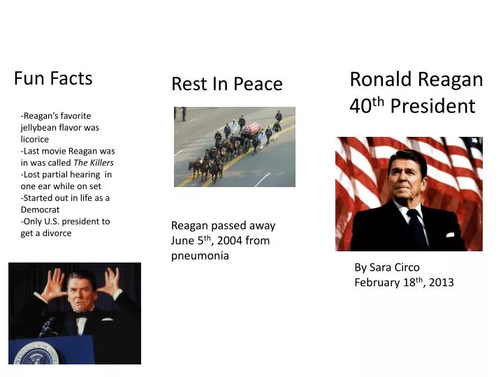 PPT - Ronald Reagan 40 th President PowerPoint Presentation, free ...