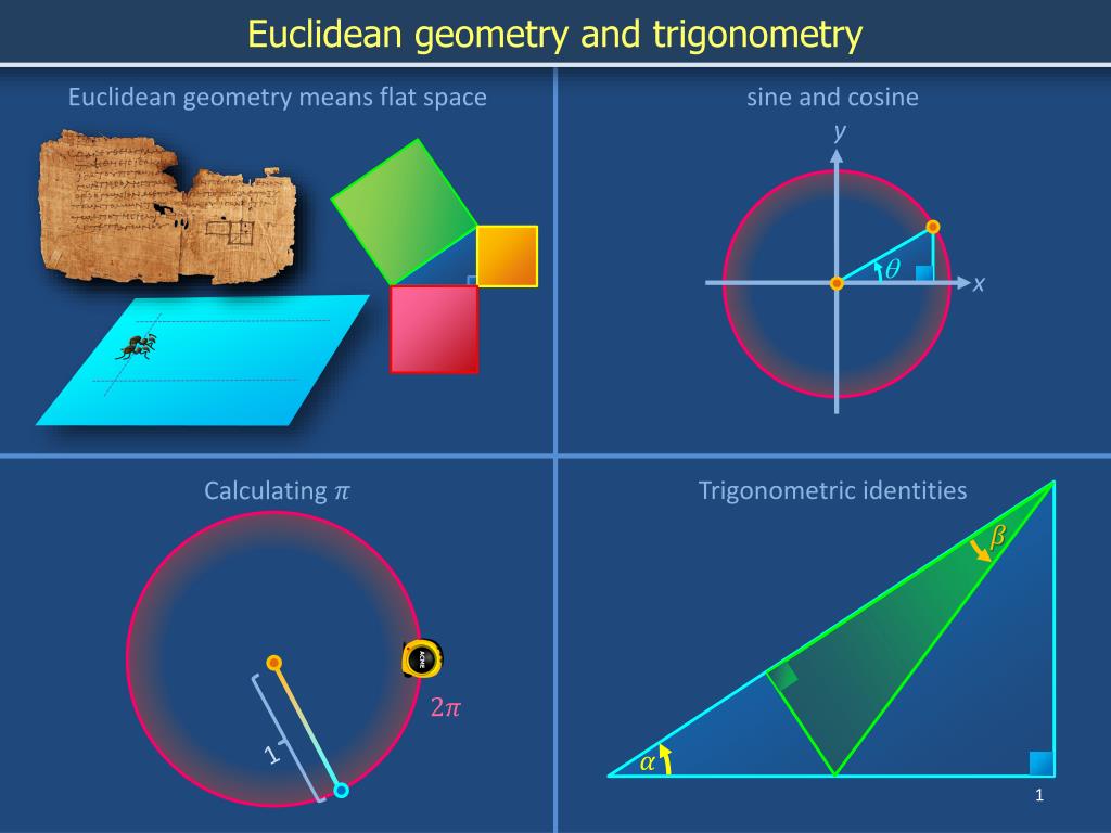PPT - Euclidean geometry and trigonometry PowerPoint Presentation, free ... PPT - Euclidean geometry and trigonometry PowerPoint Presentation, free ...