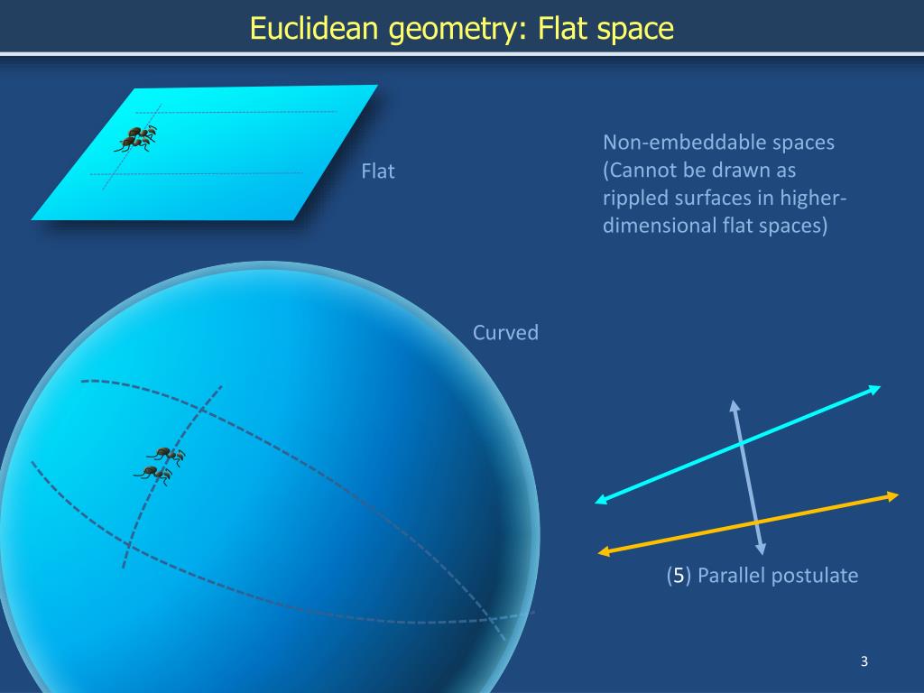 PPT - Euclidean geometry and trigonometry PowerPoint Presentation, free ... PPT - Euclidean geometry and trigonometry PowerPoint Presentation, free ...