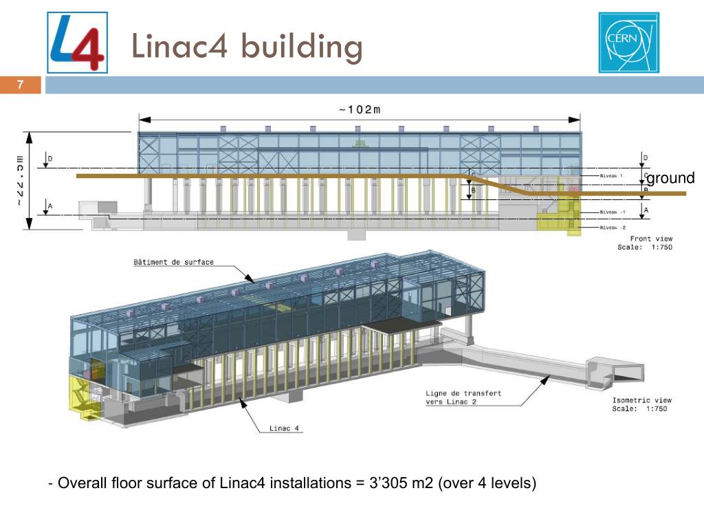 PPT Linac4 Status PowerPoint Presentation Free Download ID 3078638 PPT Linac4 Status PowerPoint Presentation Free Download ID 3078638