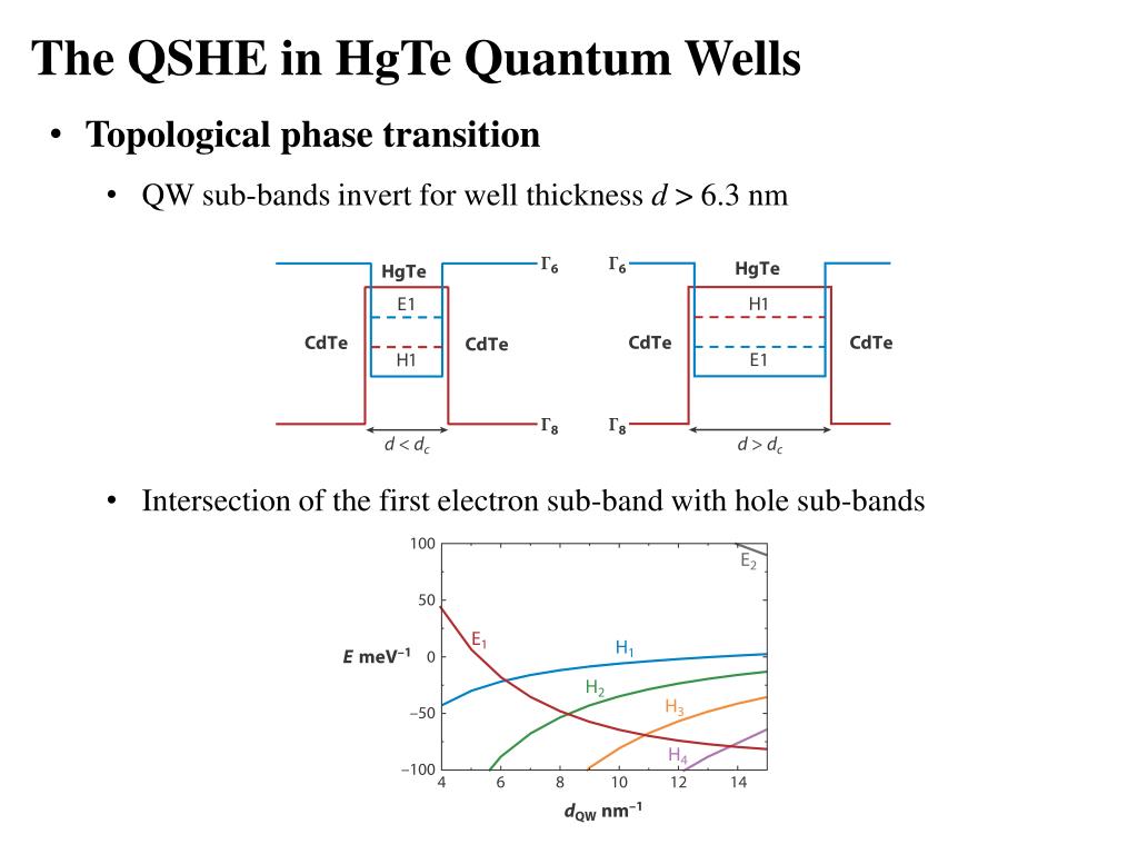 PPT - Journal Club of Topological Materials (2014) PowerPoint ...