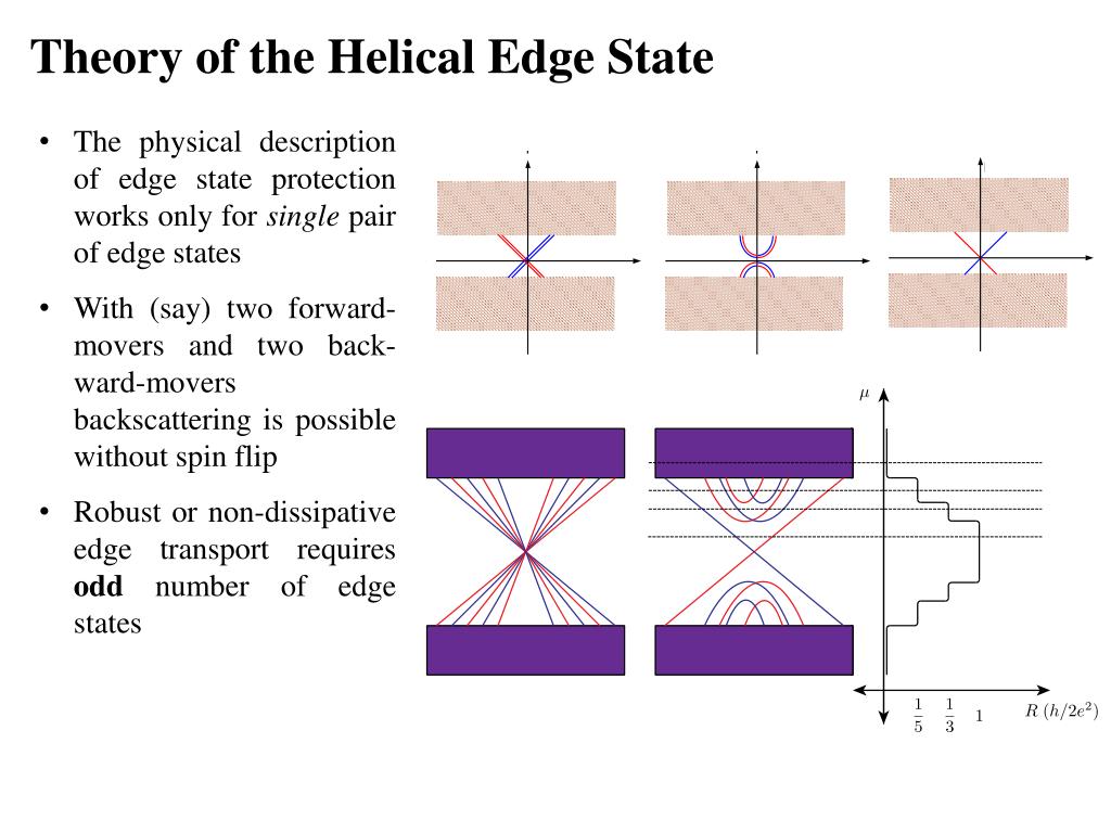 PPT - Journal Club of Topological Materials (2014) PowerPoint ...