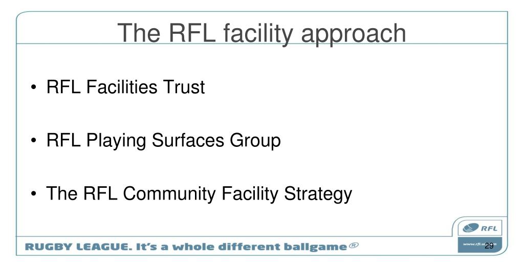 PPT - David Gent Rugby Football League PowerPoint Presentation, free ...