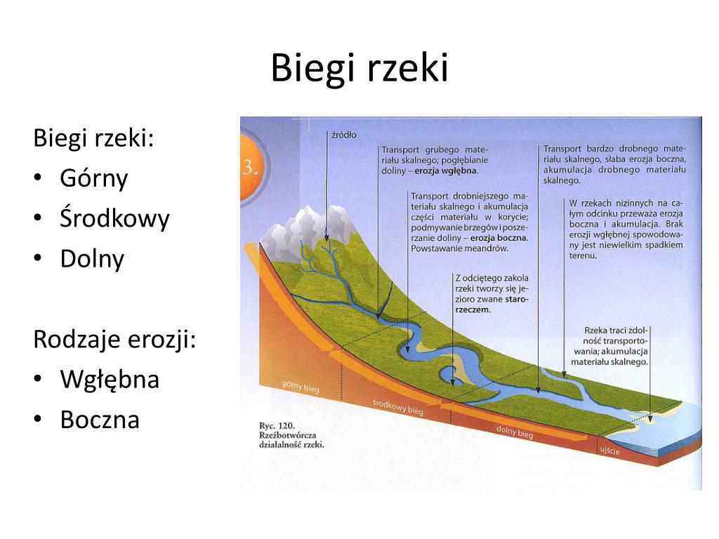 PPT - GÓRY ŚWIĘTOKRZYSKIE I KOTLINY PODKARPACKIE PowerPoint ...