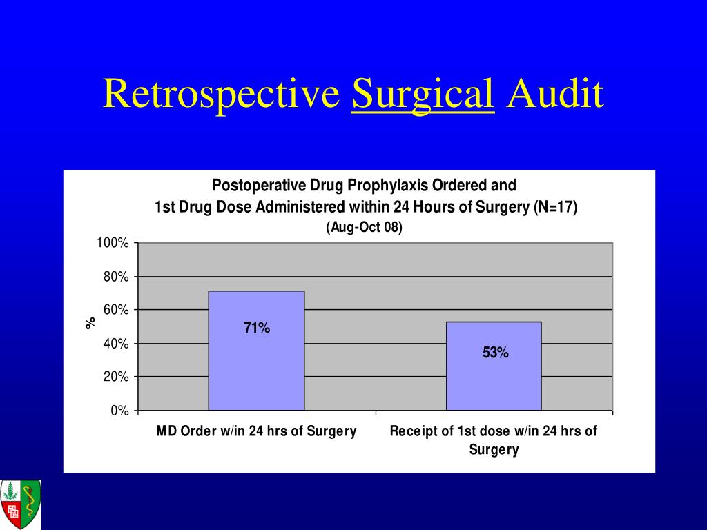 PPT - Using AHRQ Patient Safety Indicators to Improve Quality: The ...