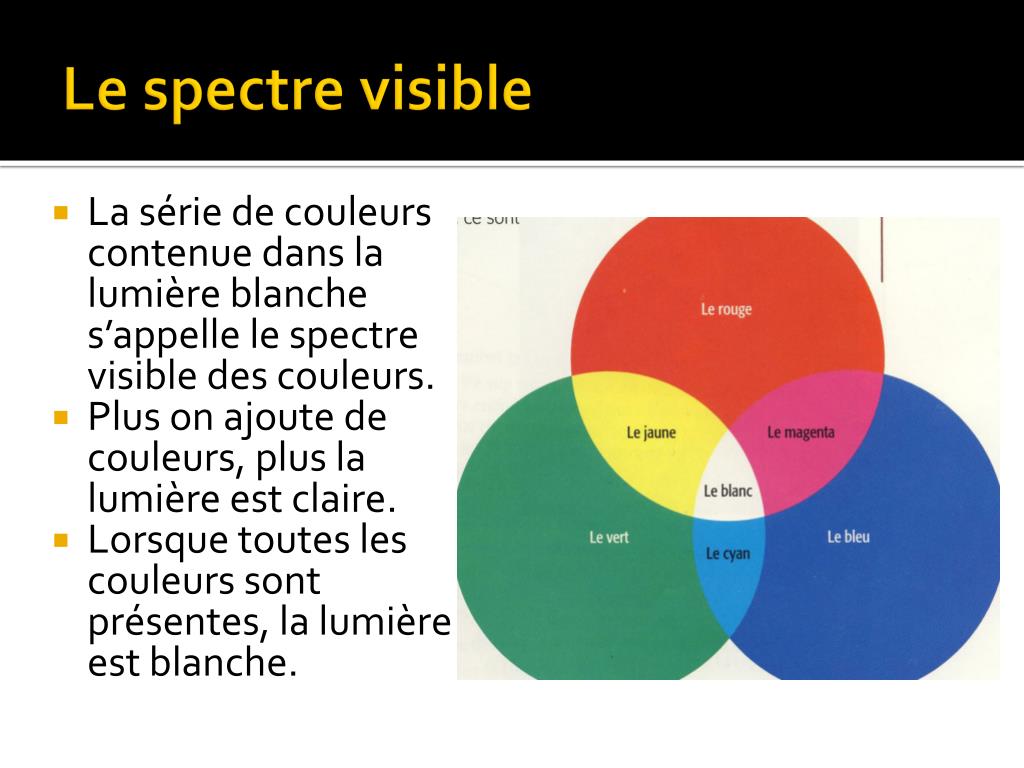 PPT - La lumière Matière et énergie PowerPoint Presentation, free ...