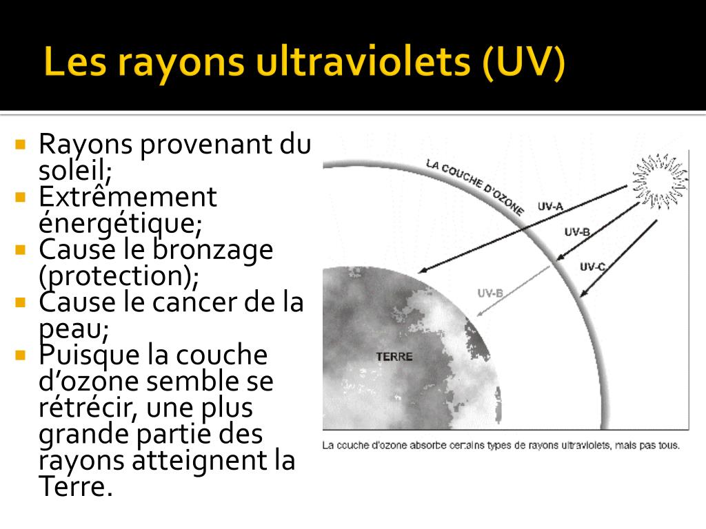PPT - La lumière Matière et énergie PowerPoint Presentation, free ...