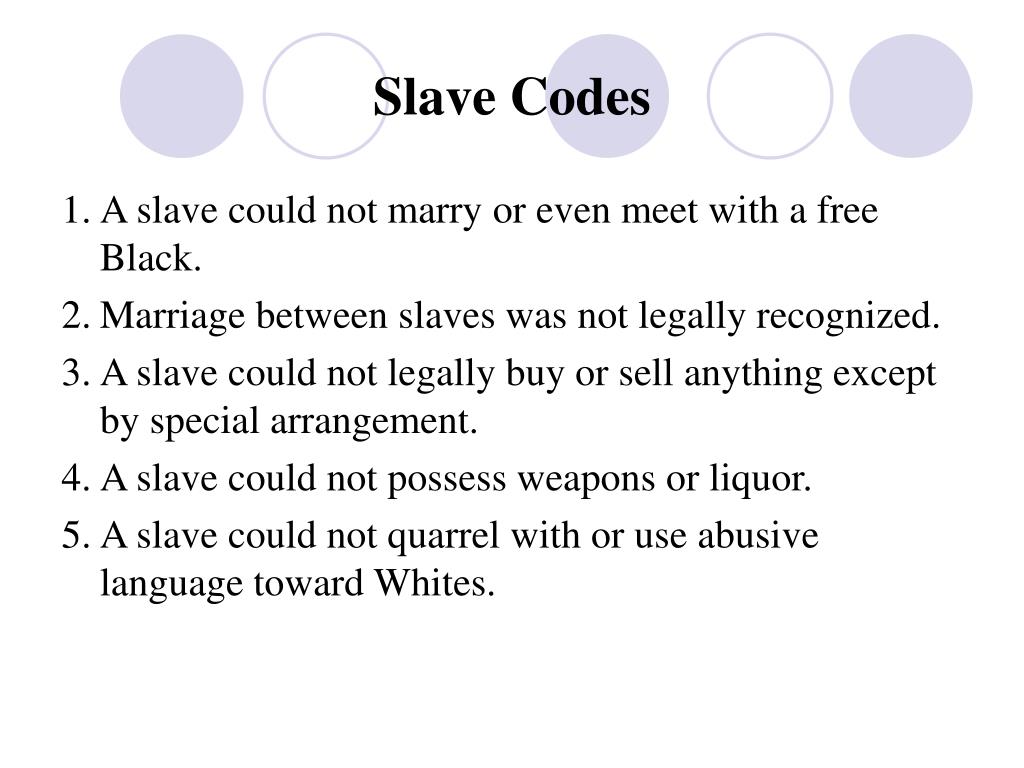 PPT - Chapter 7: The Making of African Americans in a White America ...