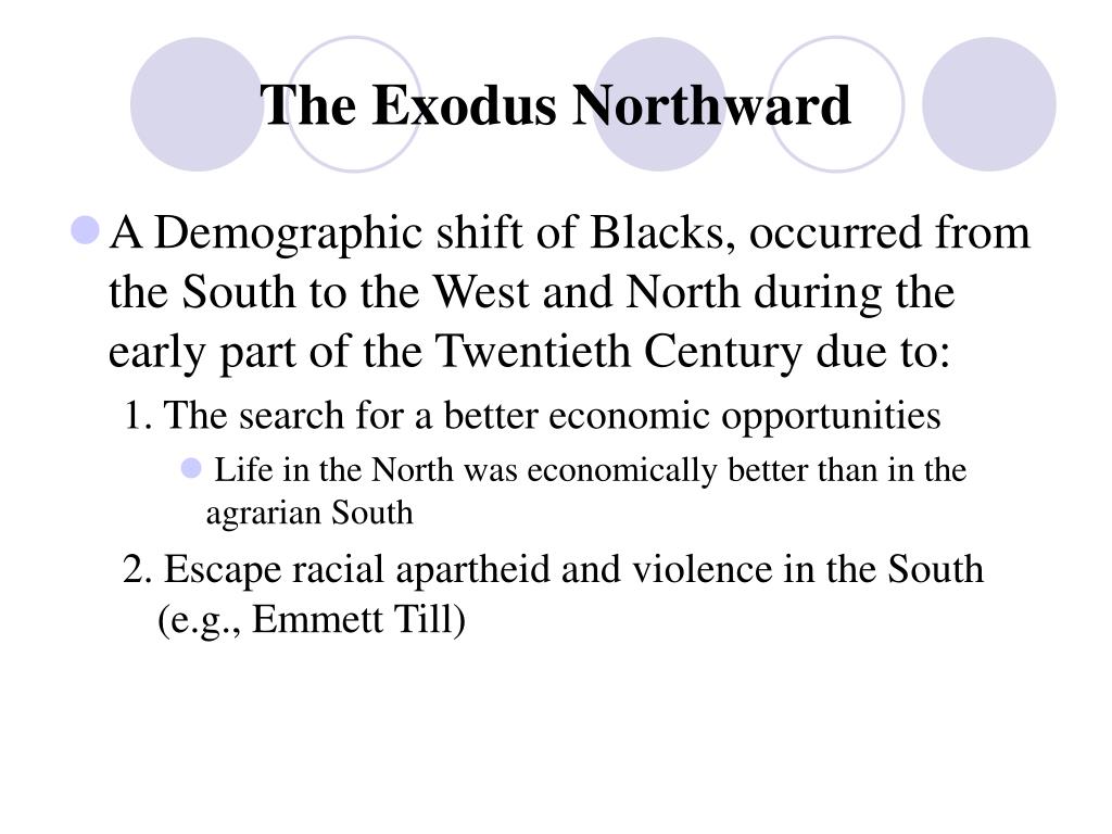 PPT - Chapter 7: The Making of African Americans in a White America ...